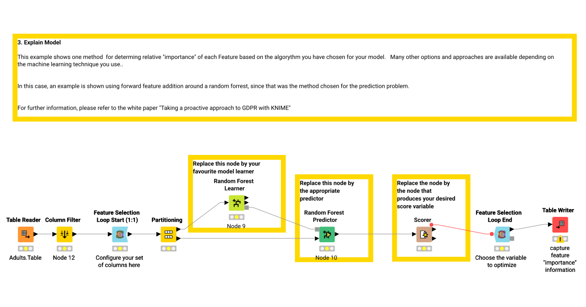 3. Explain Model – KNIME Community Hub