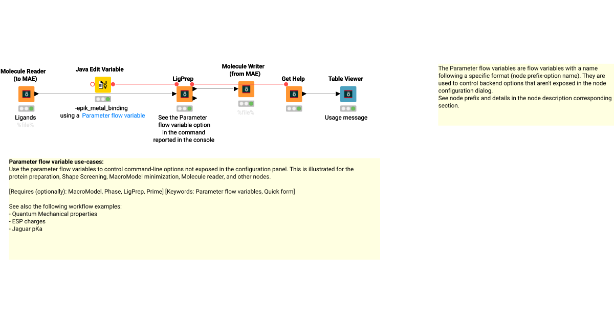 Parameter flow variable use-cases – KNIME Community Hub