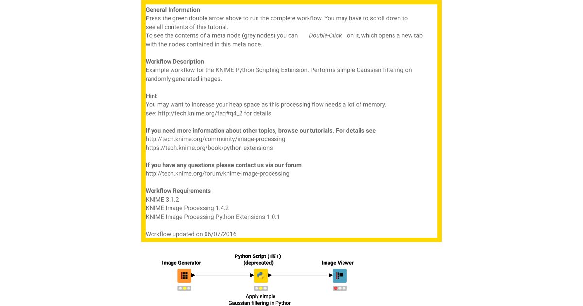 Integration: Python Scripting – KNIME Community Hub
