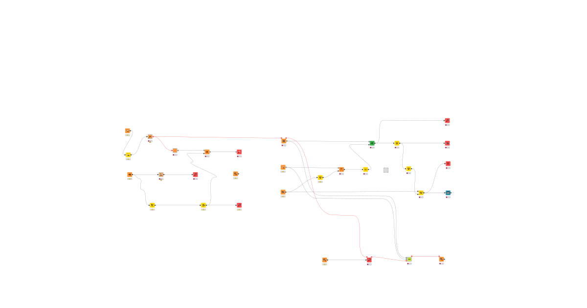 GPT4All - Ein lokaler LLM Vector Store auf Deutsch – KNIME Community Hub