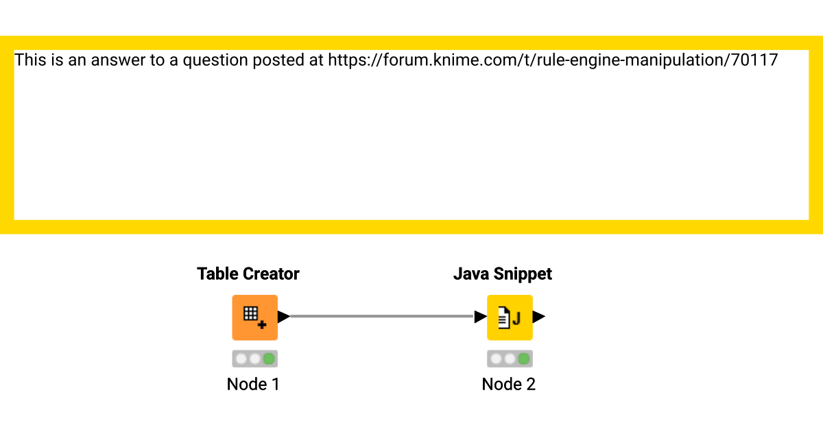 Rule Engine - Manipulation - Question – KNIME Community Hub