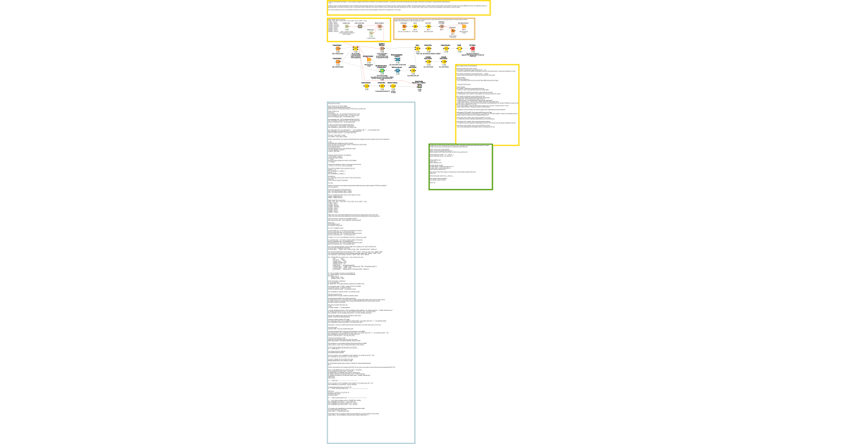 H2oai Automl Wrapped With Python In Knime For Classification Problems Knime Community Hub