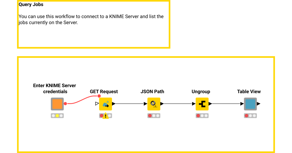 Query Jobs – KNIME Community Hub