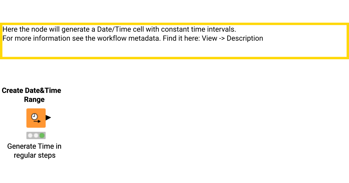 Generate a date and time column in fixed intervals – KNIME Community Hub