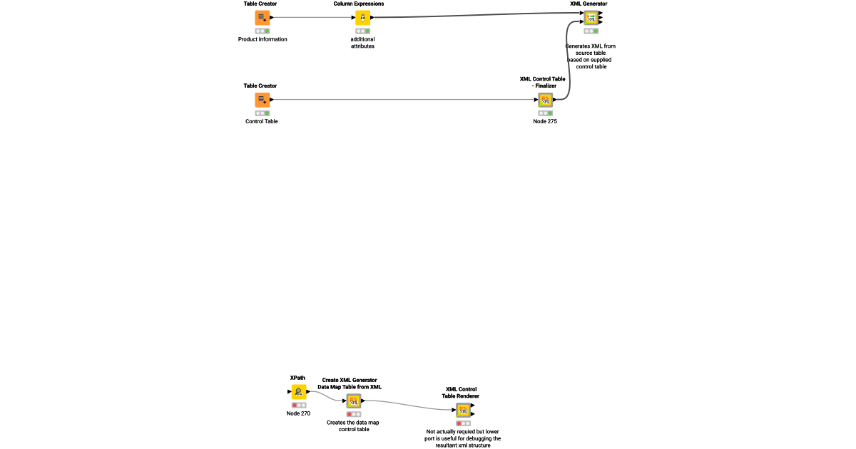XML_multipleattributes – KNIME Community Hub