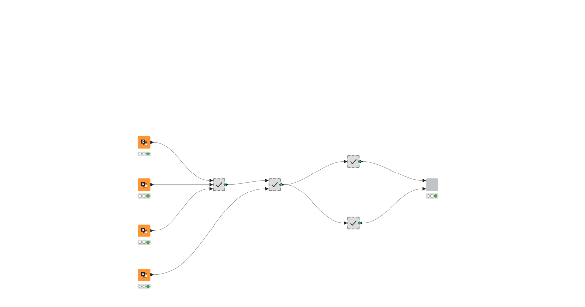 Timesheets Aggregation & Analysis – KNIME Community Hub
