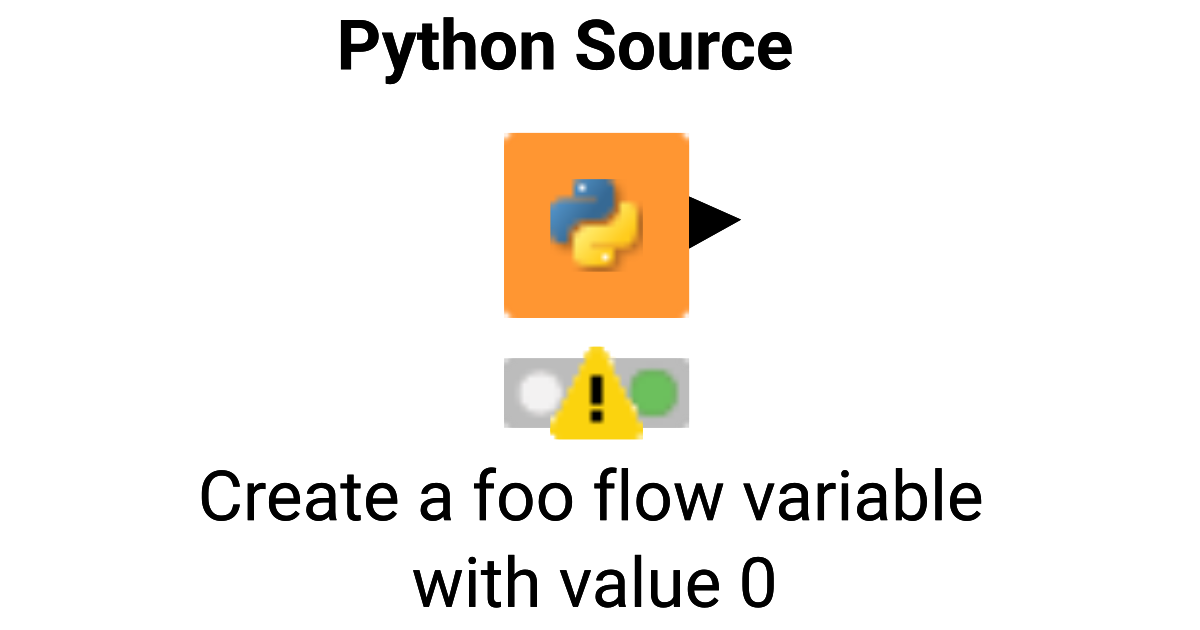 Creating Flowvariables With Python Knime Community Hub
