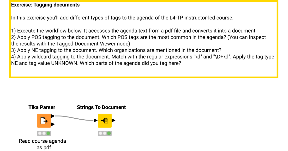 03 Tagging – KNIME Community Hub