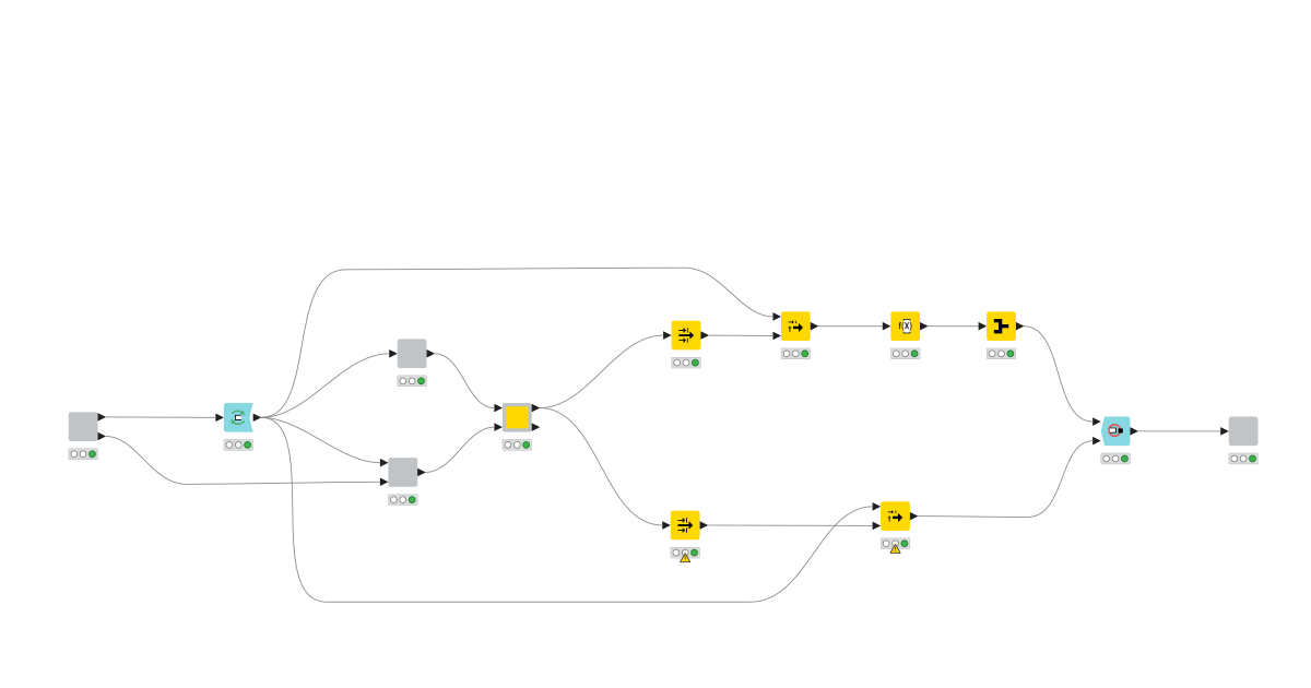 10_Truck_Load_Optimization_with_Linear_Programming – KNIME Community Hub