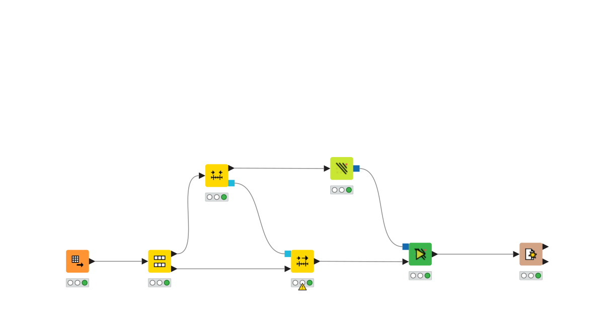 03_SVM – KNIME Community Hub