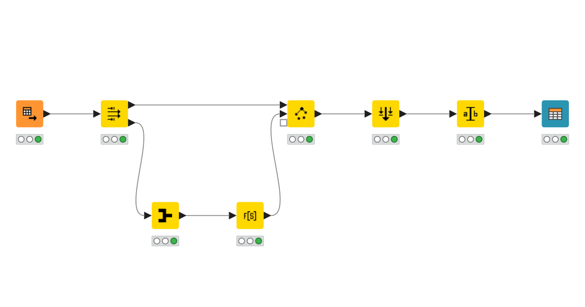 JKI-S3_challenge10 – KNIME Community Hub