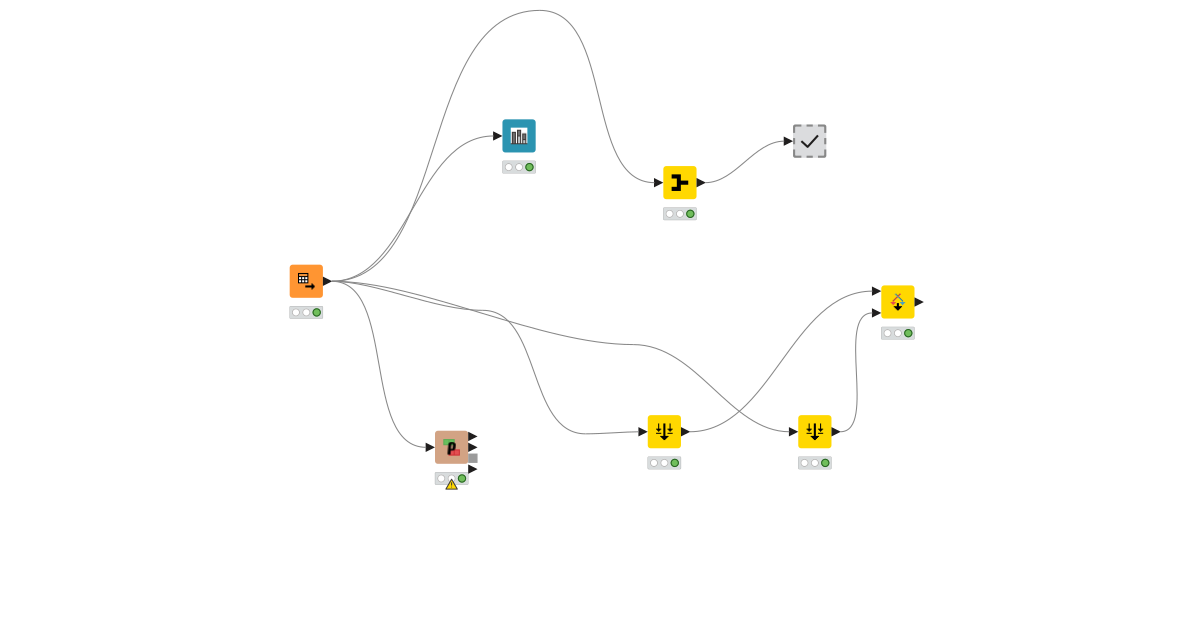 eda_in_python_to_KNIME – KNIME Community Hub