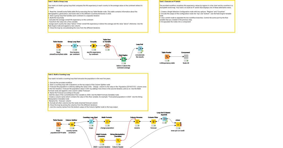 03 Loops and Switches - Exercise – KNIME Community Hub