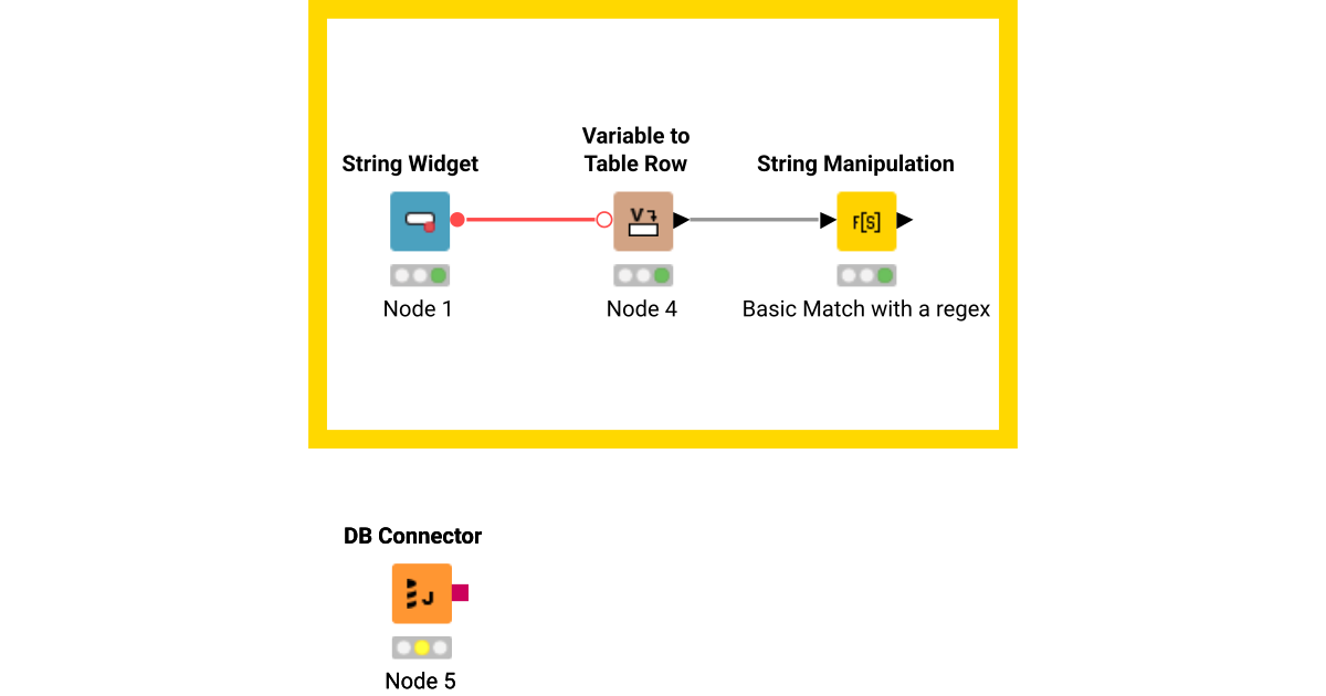 dq-demo-regular-exp – KNIME Community Hub
