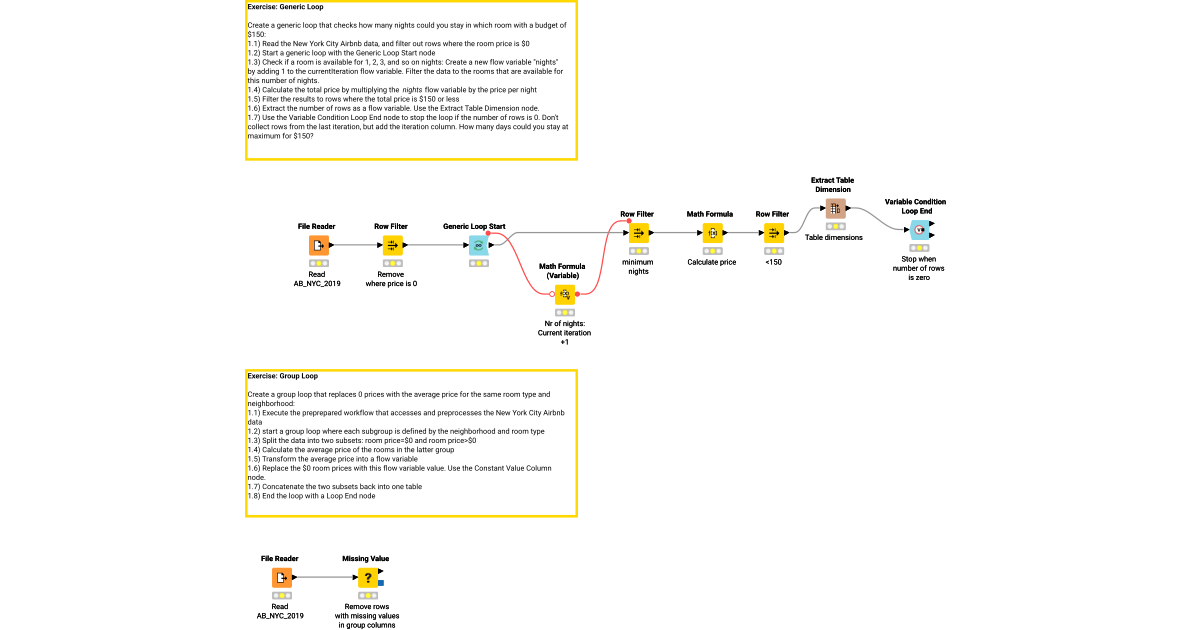 05 Loops – KNIME Community Hub