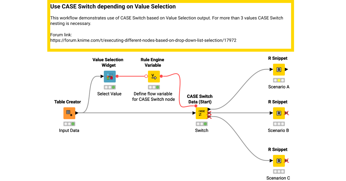 Use CASE Switch depending on Value Selection – KNIME Community Hub