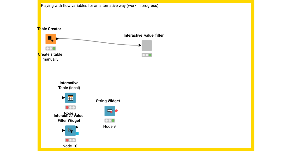 03_KNIME_assessment_interactive_app_ – KNIME Community Hub