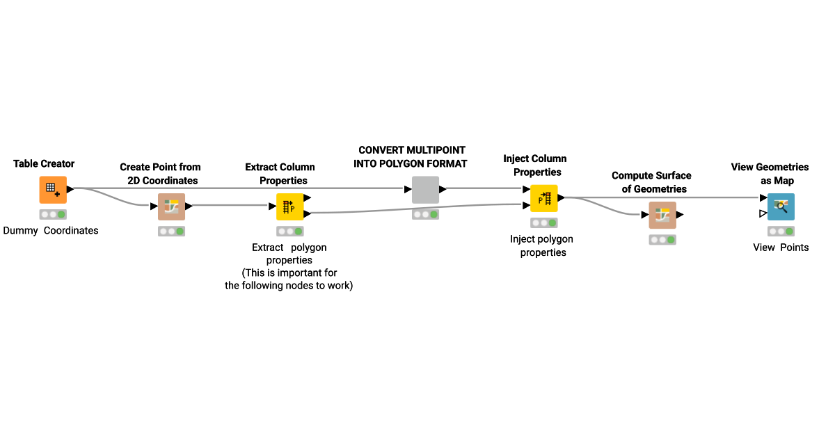 20221125 Pikairos How to calculate the surface of a geometry or polygon ...