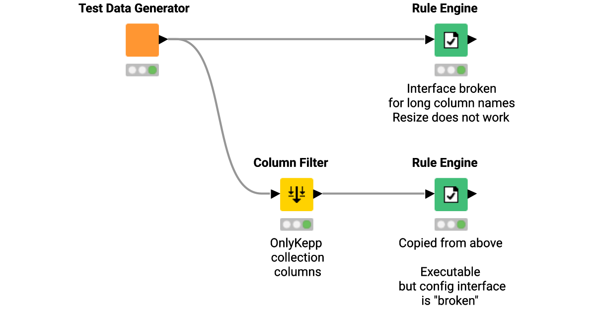 Rule Engine Config-Interface incomplete – KNIME Community Hub Rule Engine Config-Interface incomplete – KNIME Community Hub