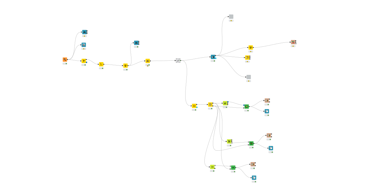 Hackathon_Workflow – KNIME Community Hub
