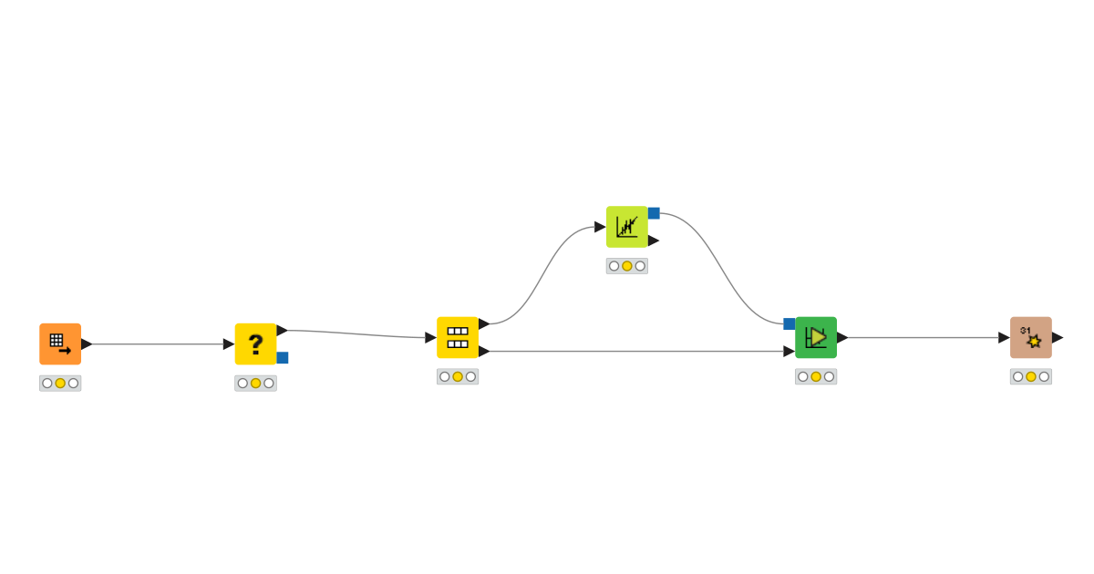 From Data to Predictions Linear Regression – KNIME Community Hub