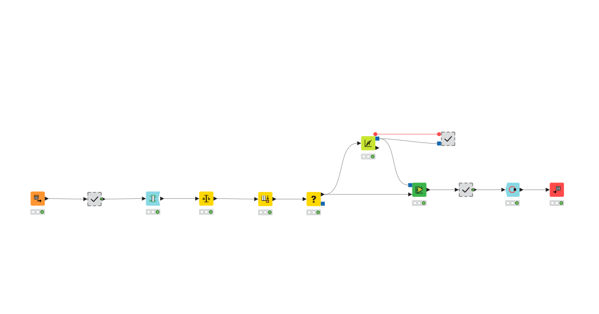 Predictive_Maintenance_Model_Training – KNIME Community Hub
