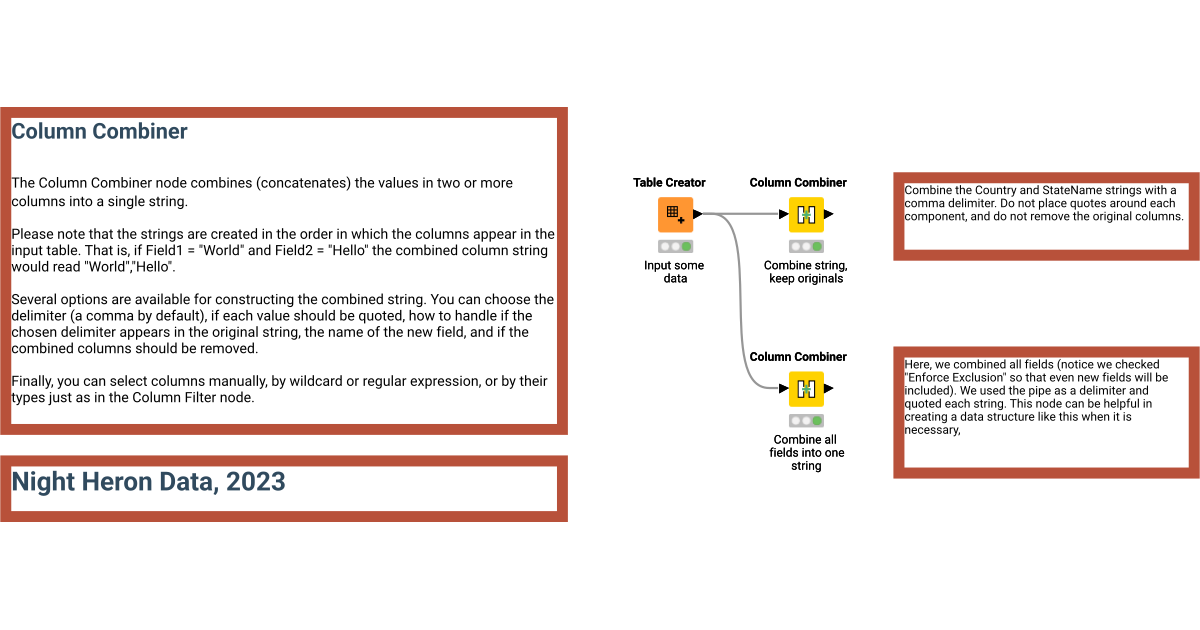 Column Combiner – KNIME Community Hub
