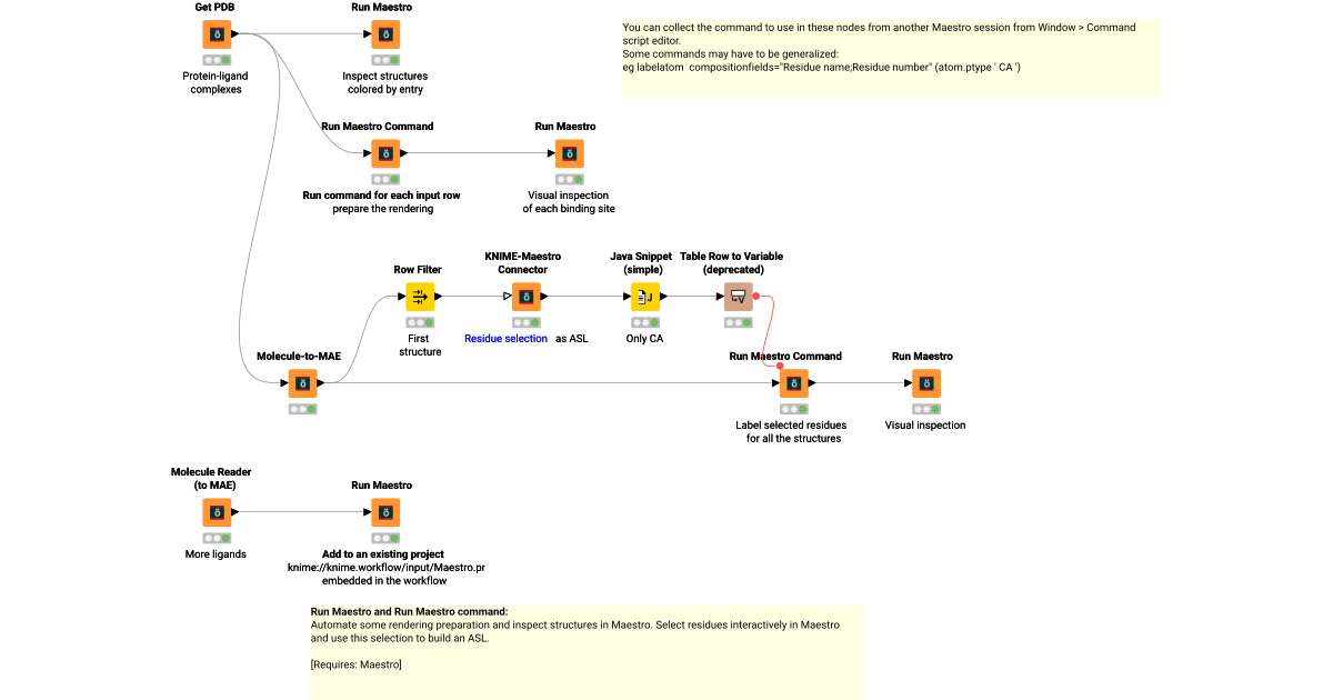Run Maestro and Run Maestro command – KNIME Community Hub