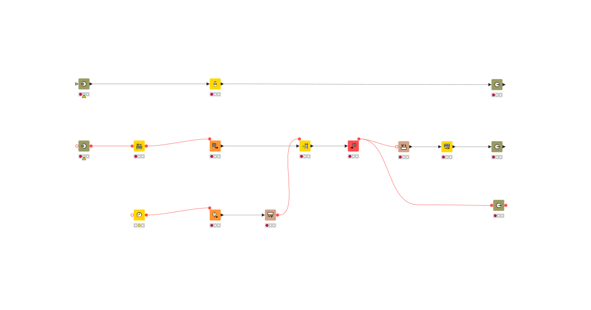 Call Workflow - Sub – KNIME Community Hub Call Workflow - Sub – KNIME Community Hub
