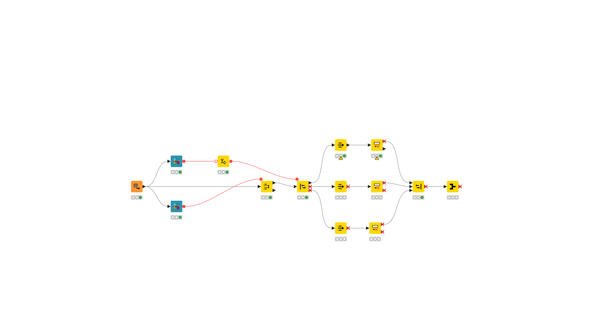 5. Empty Table Replacer – KNIME Community Hub