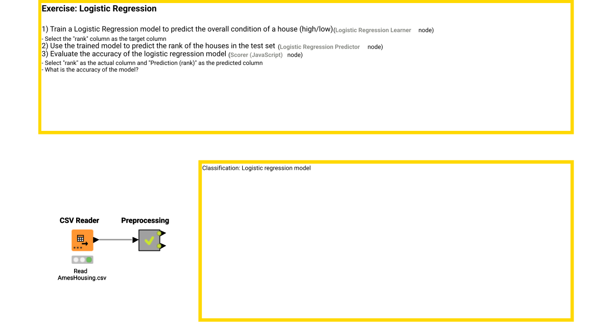 Logistic Regression – KNIME Community Hub