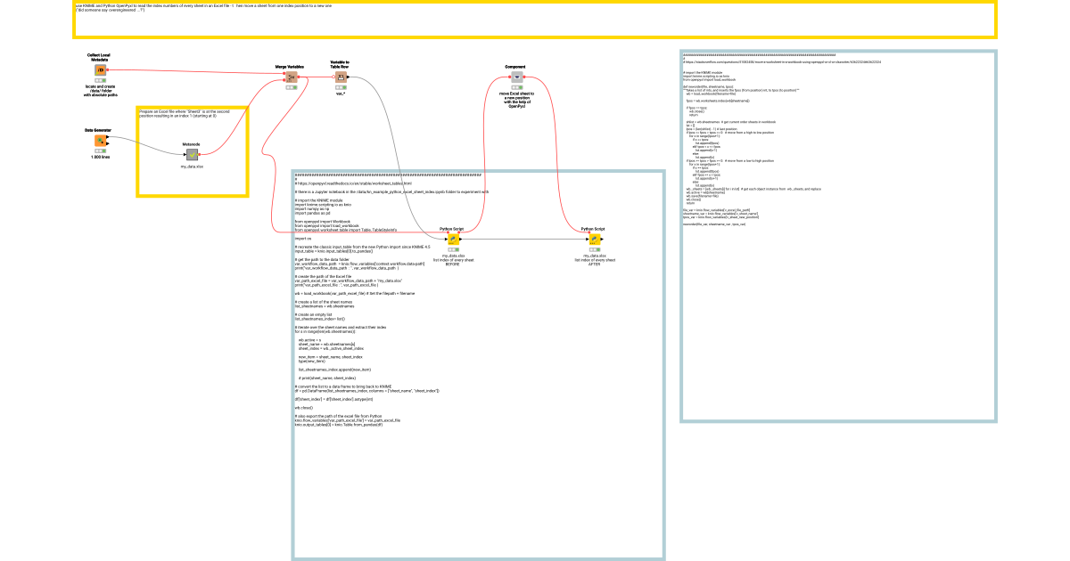 Use Knime And Python Openpyxl To Read The Index Numbers Of Every Sheet In An Excel File Then