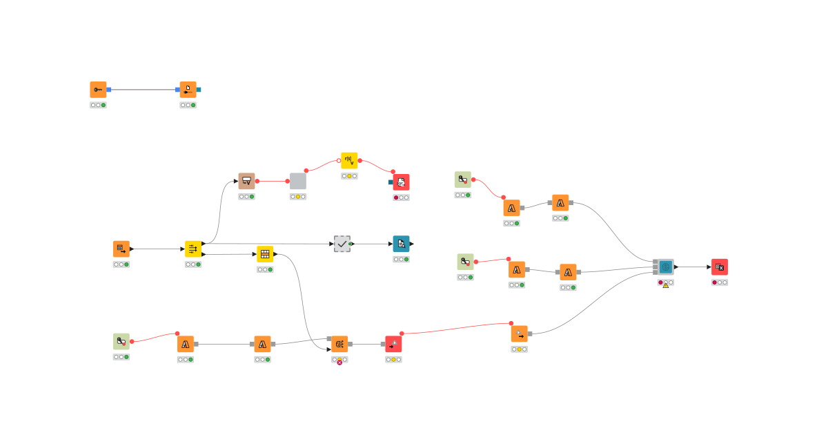 ToxPipe General Flow – KNIME Community Hub