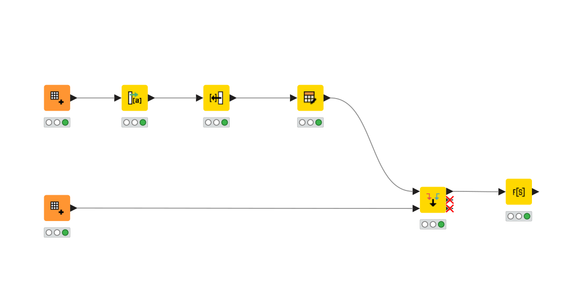 Changing Names of Multiple Files – KNIME Community Hub