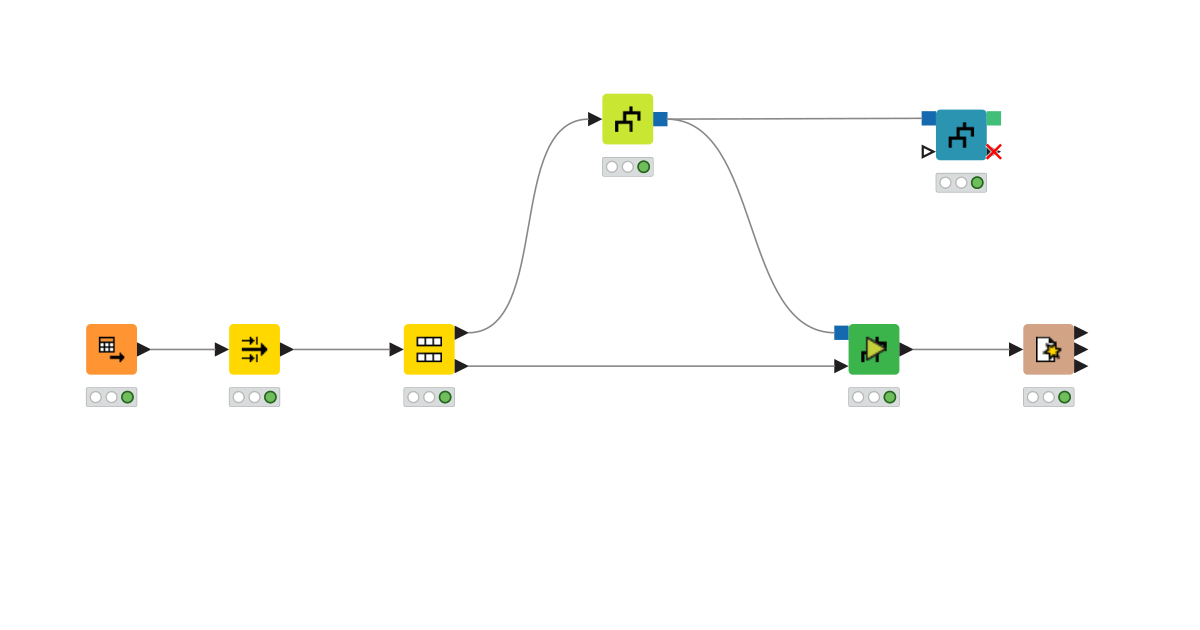 ML_Supervised_DecisionTree – KNIME Community Hub