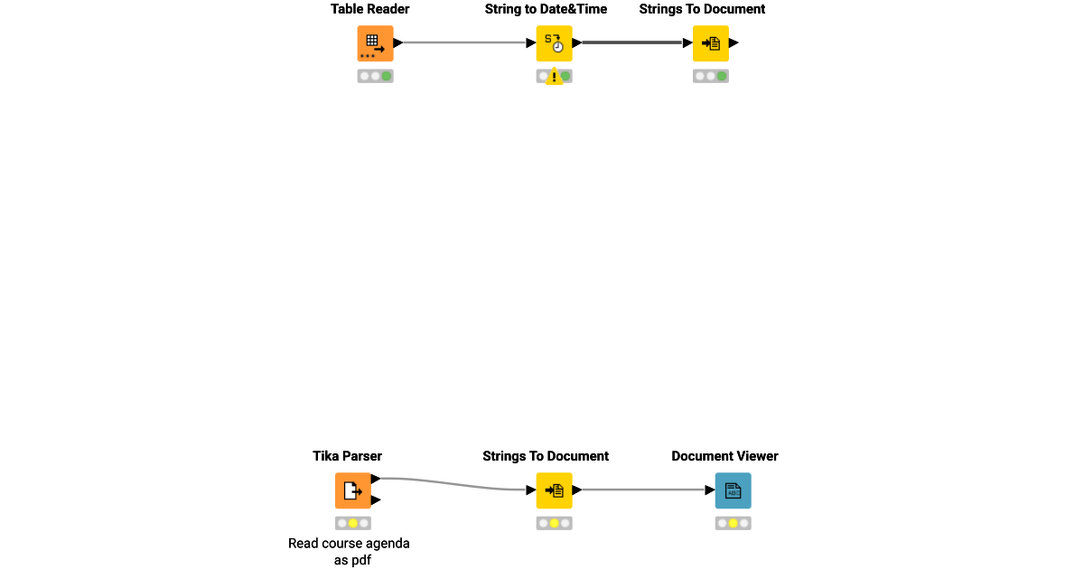 02 Reading Text Data - Solution – KNIME Community Hub