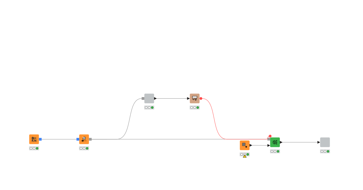 Meeting Transcript Generation And Summarization With Knime Genai