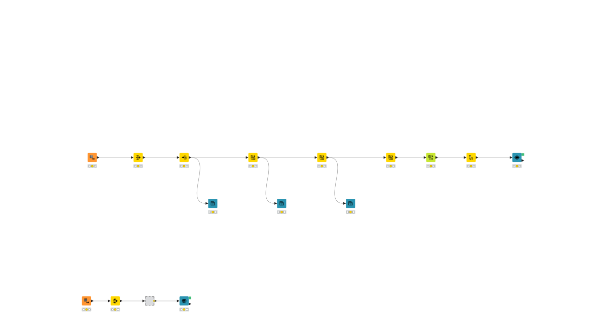 01 Text processing – KNIME Community Hub