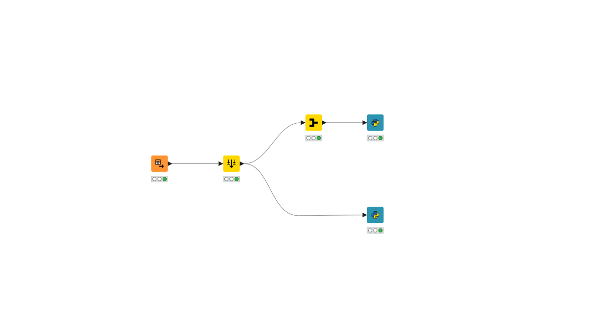 07visualisationwithpythonviewusingmatplotlibseabornpackage Knime Community Hub