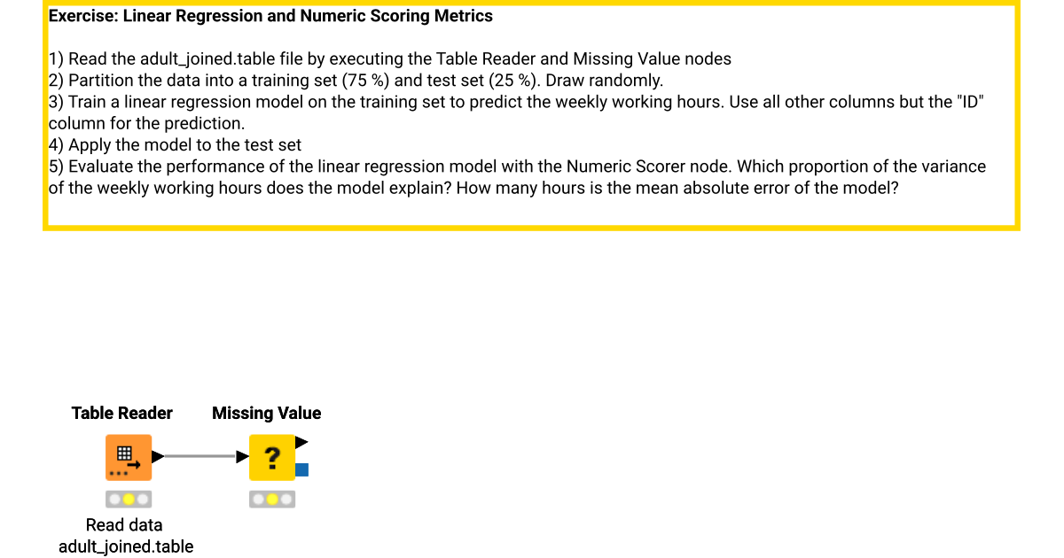 08 Regression Model – KNIME Community Hub