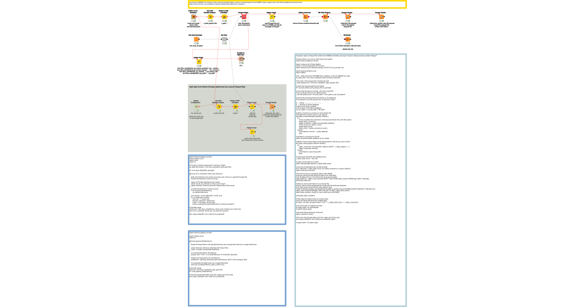 Use The New Knime 46 Python Script Node And Bundled Python Version