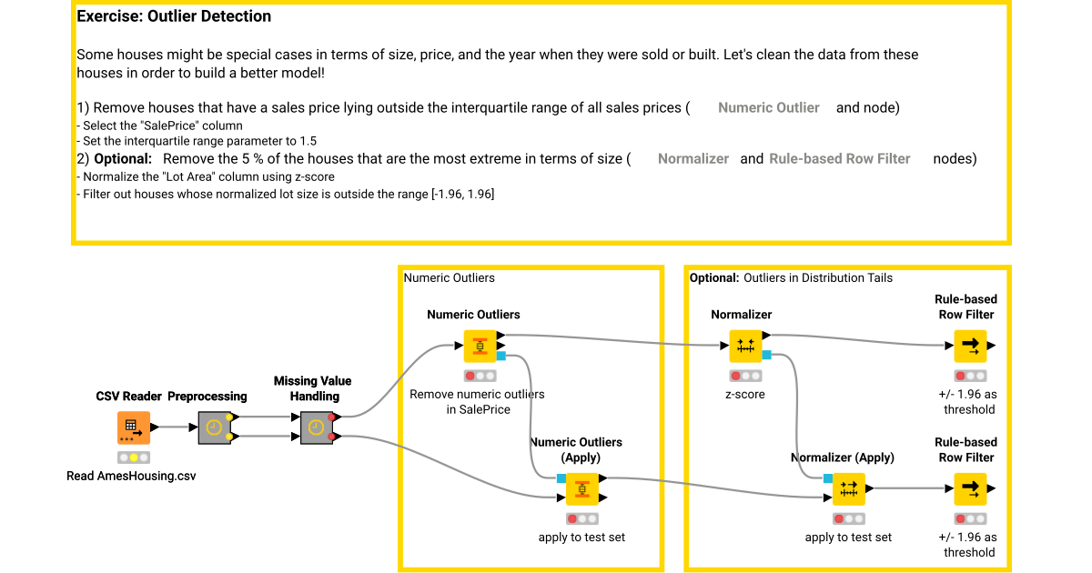Outlier Detection - solution – KNIME Community Hub