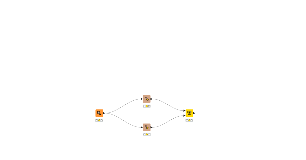 Numeric_Scorer_Solution – KNIME Community Hub