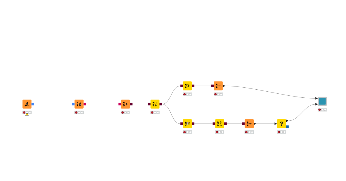 01 BI on Databricks SQL Warehouse - Data app – KNIME Community Hub