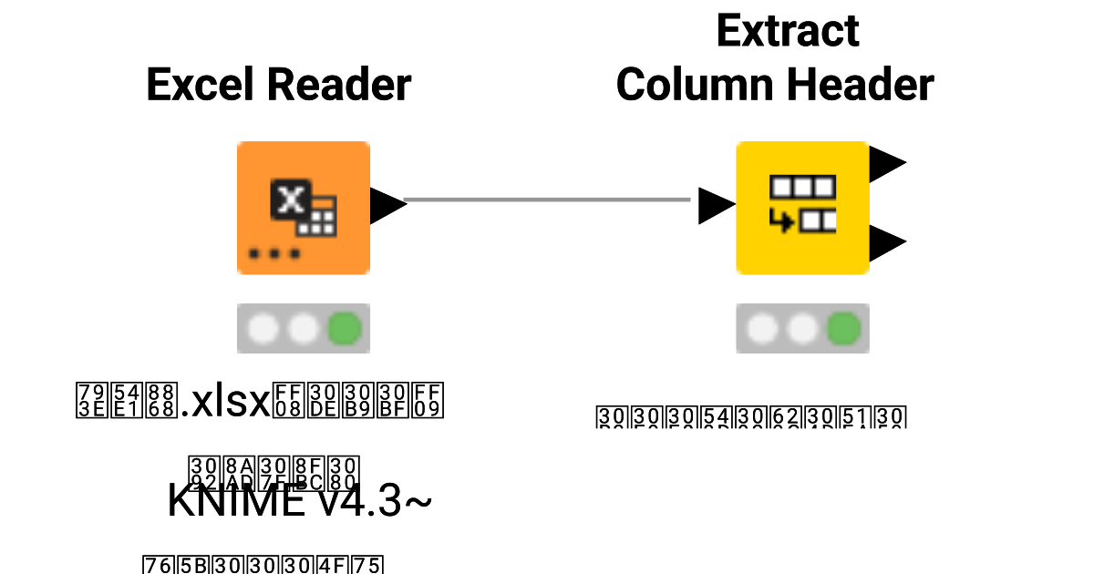 列名抽出 Extract Cloumn Header – KNIME Community Hub