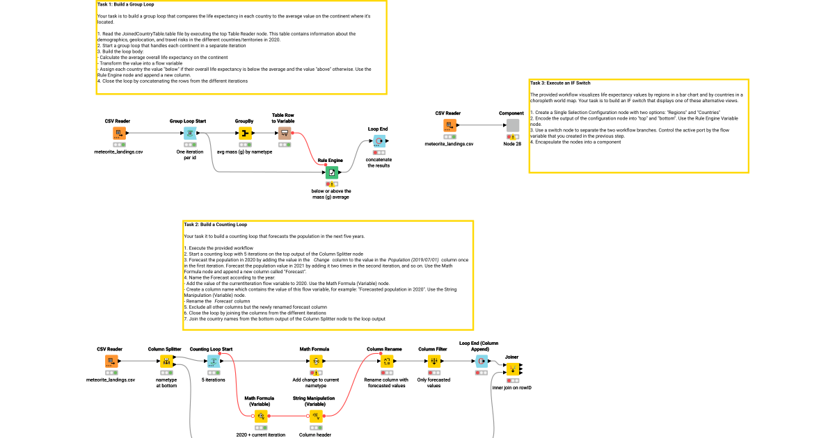 03 Loops and Switches - Exercise (Solution) – KNIME Community Hub
