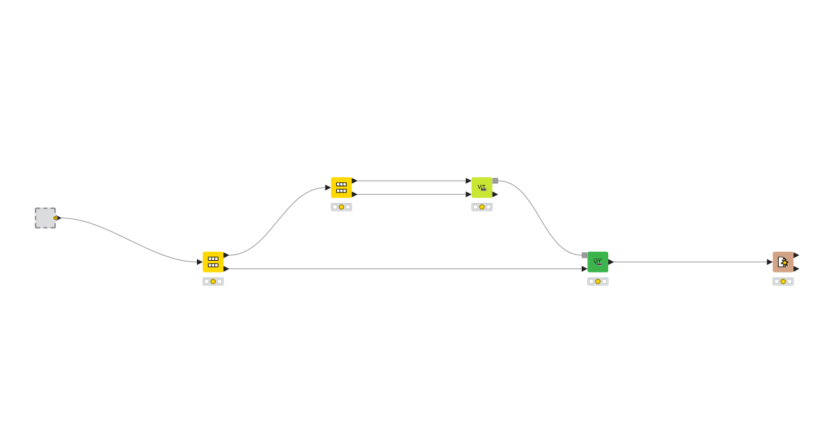 Vision_Transformer_nodes – KNIME Community Hub