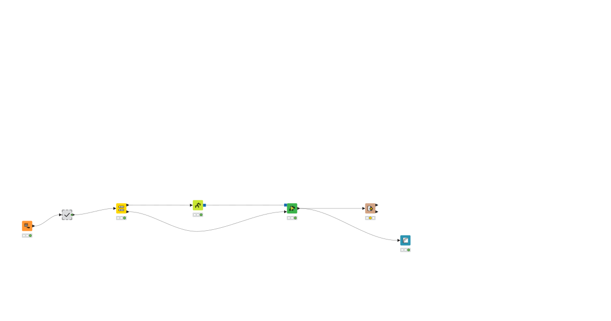 Decision_Tree_exercise – KNIME Community Hub