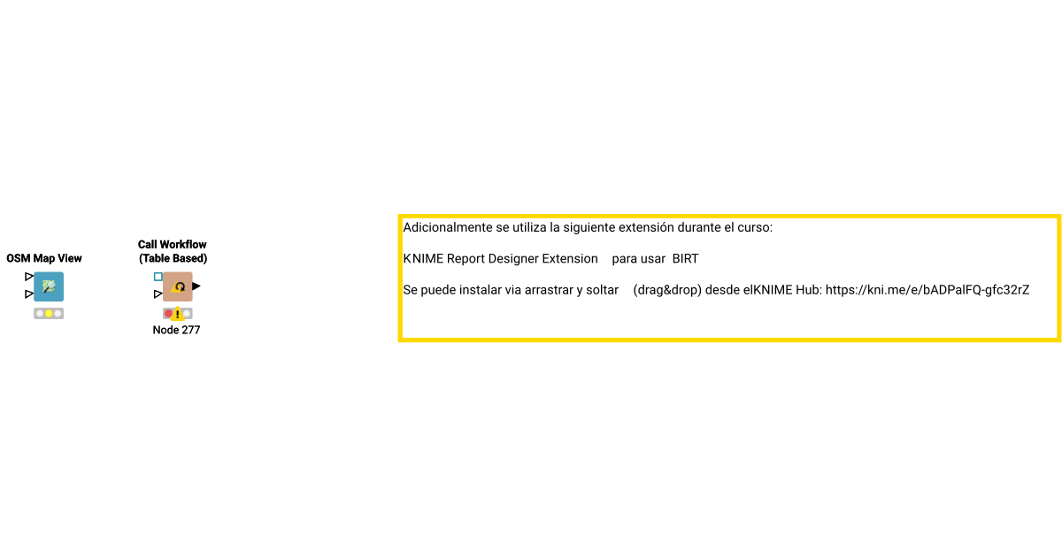 Installing Extensions Knime Community Hub 