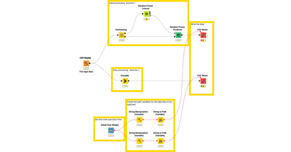 Capture_data_from_WF – KNIME Community Hub